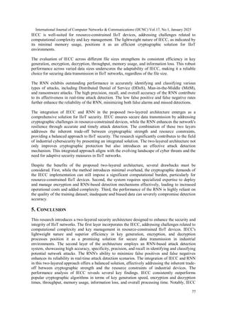 Elliptic Curve Cryptography Algorithm with Recurrent Neural Networks for Attack Detection in ...