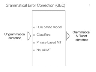 Ijcnlp17 sakaguchi | PDF