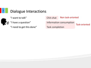 End-to-End Task-Completion Neural Dialogue Systems | PPT