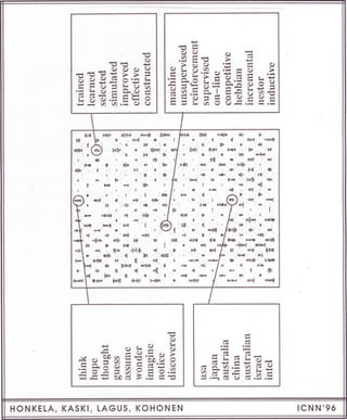 Timo Honkela: Exploration of Full-Text Databases with Self-Organizing Maps - with Samuel Kaski ...