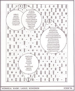 Timo Honkela: Exploration of Full-Text Databases with Self-Organizing Maps - with Samuel Kaski ...