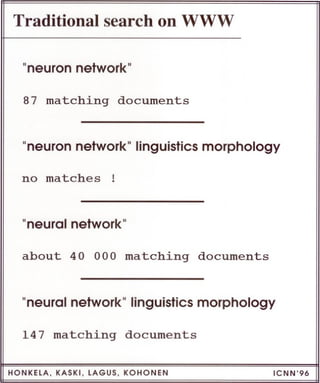 Timo Honkela: Exploration of Full-Text Databases with Self-Organizing Maps - with Samuel Kaski ...