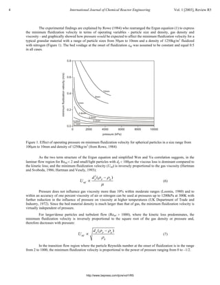 Pressure effects on gas-solid fluidized bed behavior | PDF