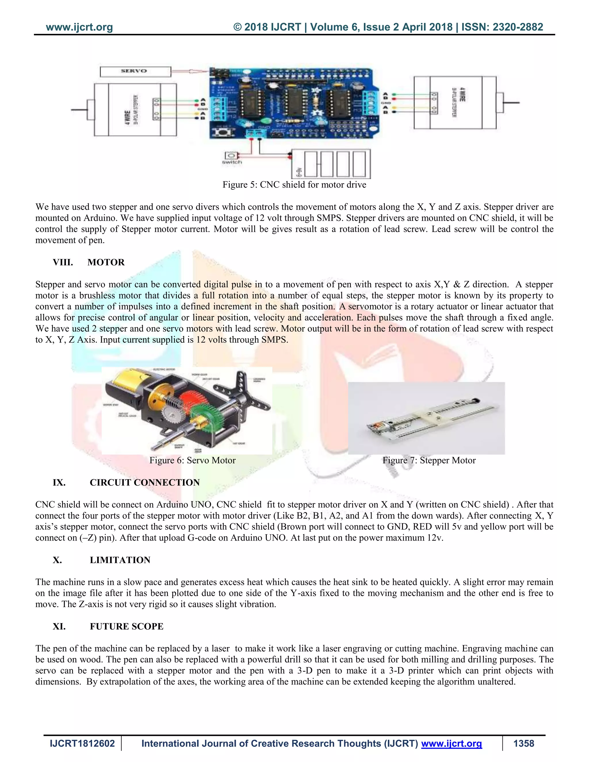 Design And Development Of Low Cost Computer Numerical Control Plotter With An Open Source
