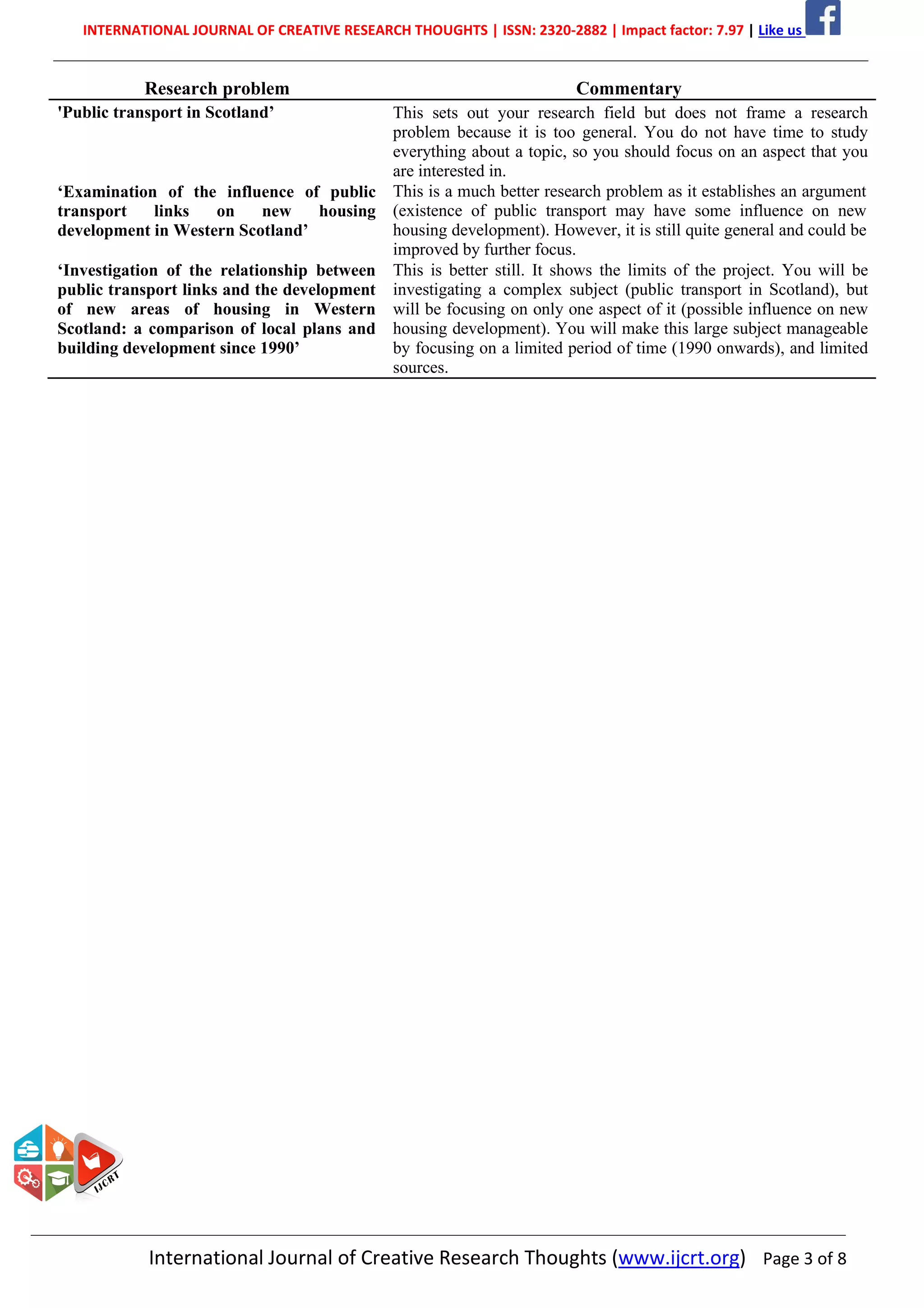 Ijcrt journal details | PDF