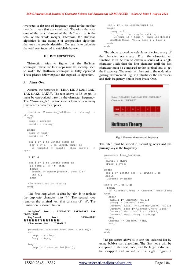 Huffman Text Compression Technique