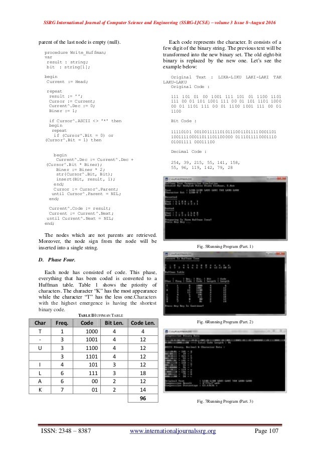 Huffman Text Compression Technique