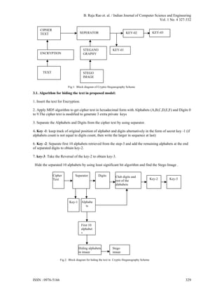 Ijcse10 01-04-37 | PDF