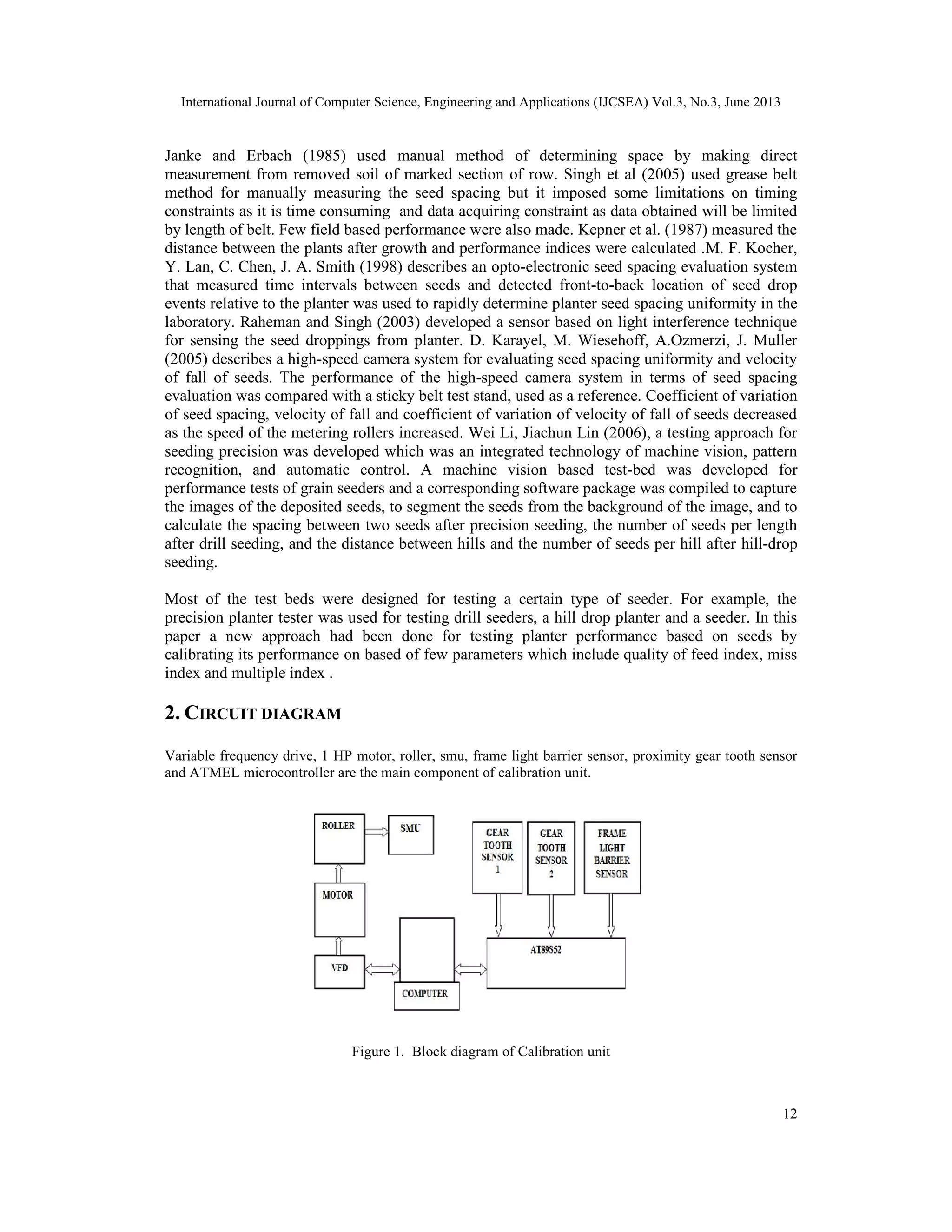 Design and development of calibration Unit for precision planter | PDF