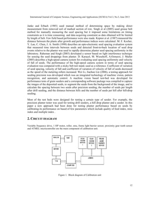 Design and development of calibration Unit for precision planter | PDF