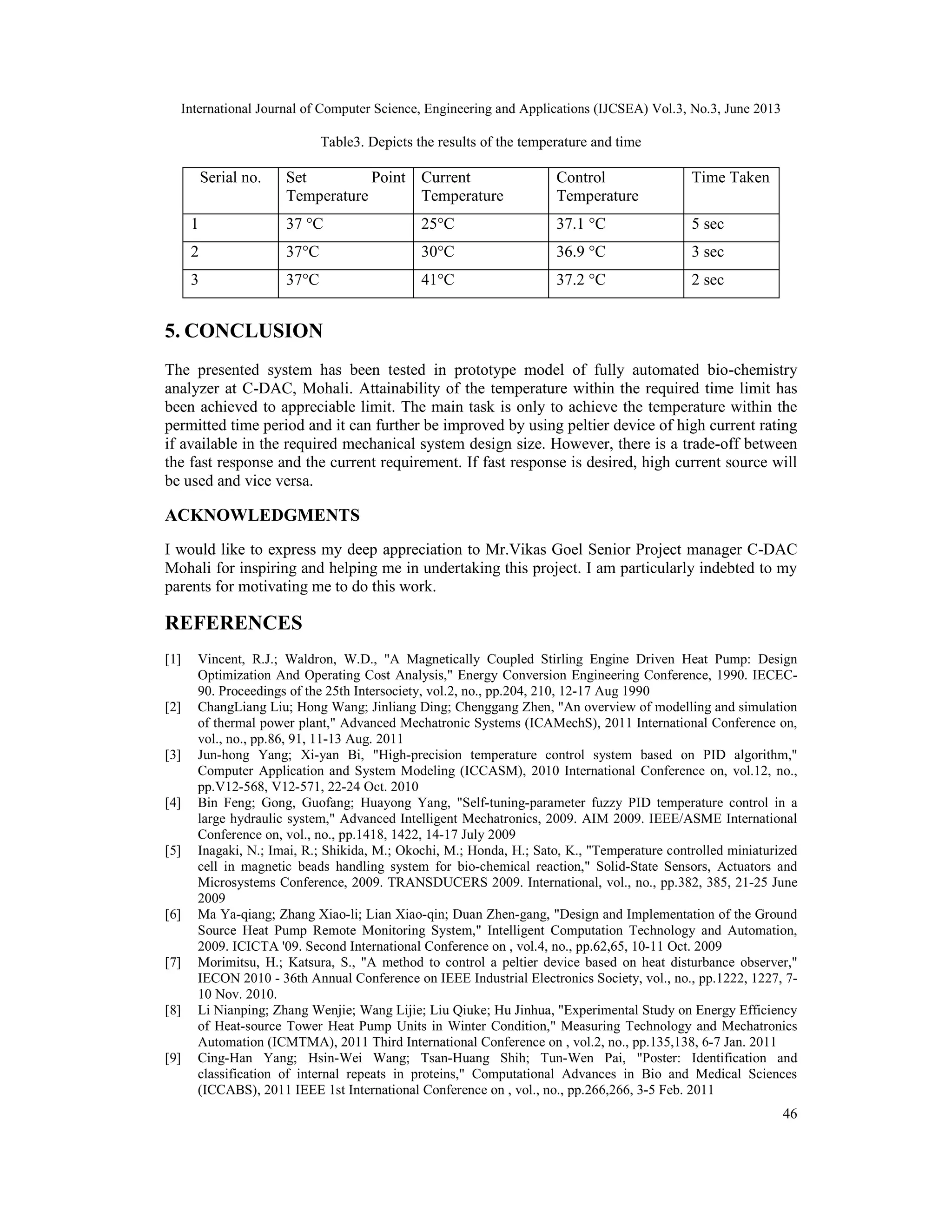 Heat pump design using peltier element For temperature control of the ...