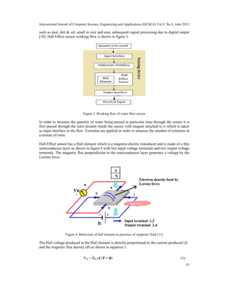Design and development of automatic Water flow meter | PDF