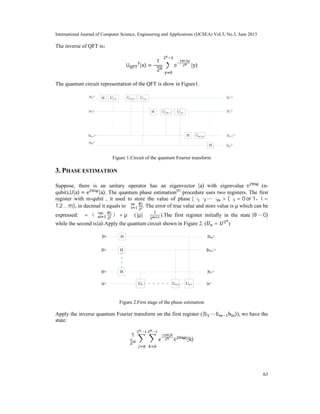 THE RESEARCH OF QUANTUM PHASE ESTIMATION ALGORITHM | PDF | Physics | Science
