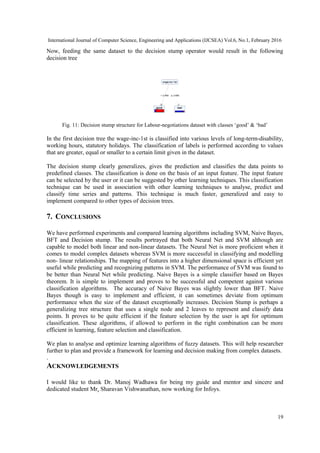 ANALYSIS AND COMPARISON STUDY OF DATA MINING ALGORITHMS USING RAPIDMINER | PDF
