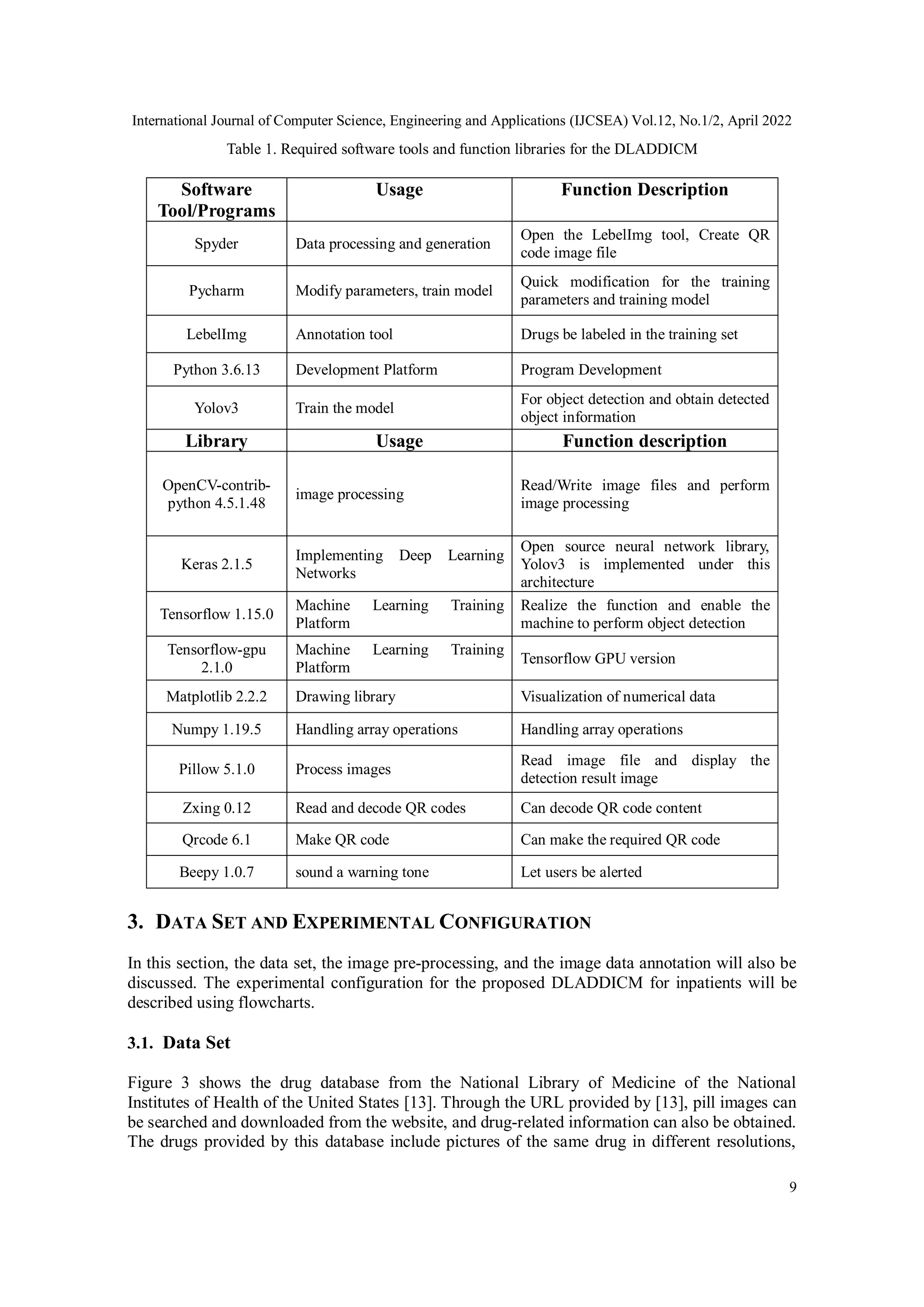 A Deep Learning-based Accurate Drug Detection, Identification and ...