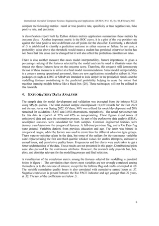 Estimation of Persistence at a Community College: A Comparison of Alternative Machine Learning ...