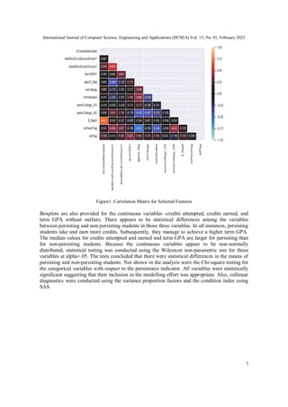 Estimation of Persistence at a Community College: A Comparison of Alternative Machine Learning ...
