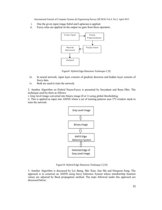 A NOBEL HYBRID APPROACH FOR EDGE DETECTION | PDF