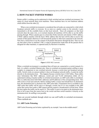 An Approach to Detect Packets Using Packet Sniffing | PDF