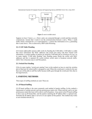 An Approach to Detect Packets Using Packet Sniffing | PDF