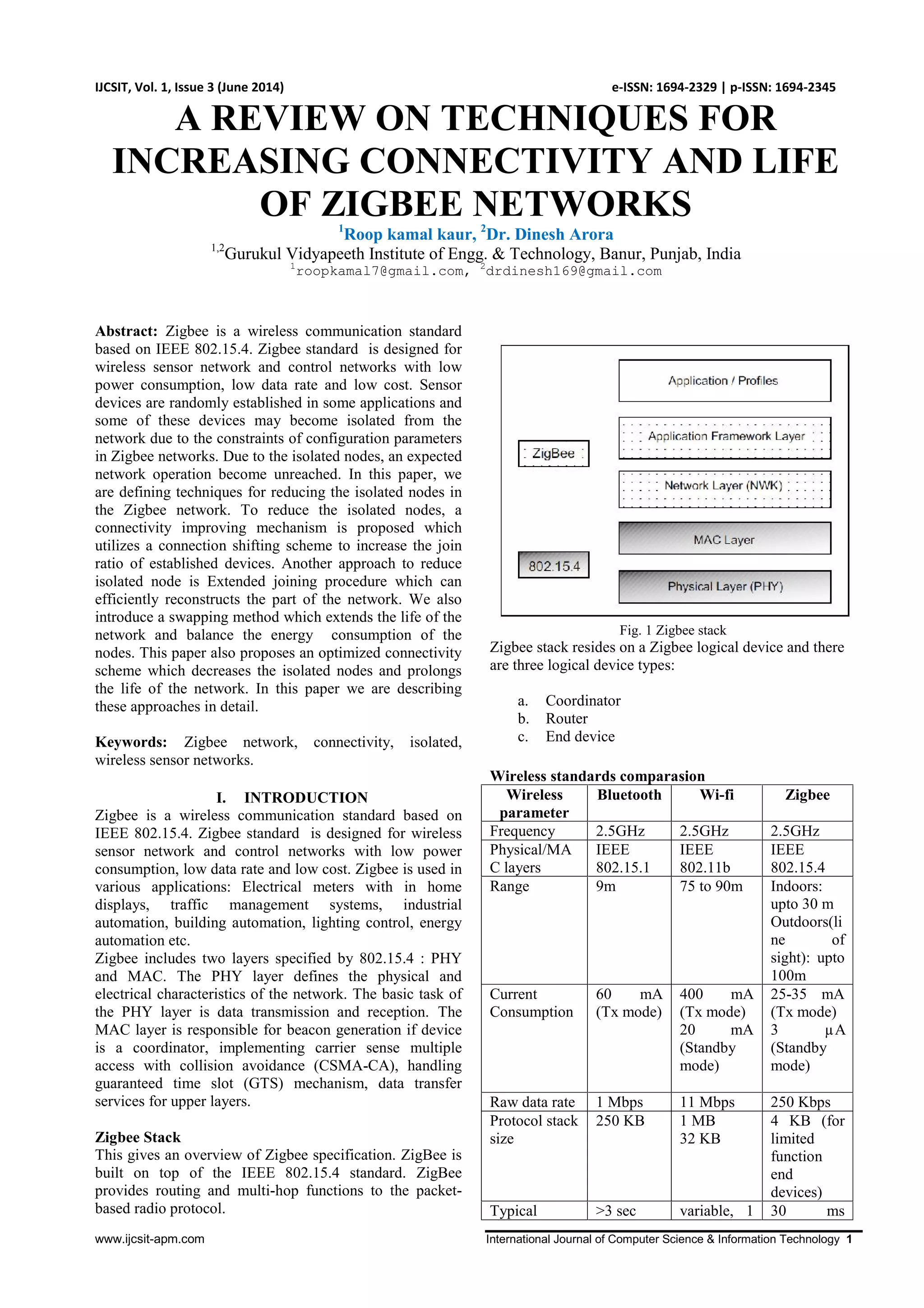 A REVIEW ON TECHNIQUES FOR INCREASING CONNECTIVITY AND LIFE OF ZIGBEE NETWORKS | PDF
