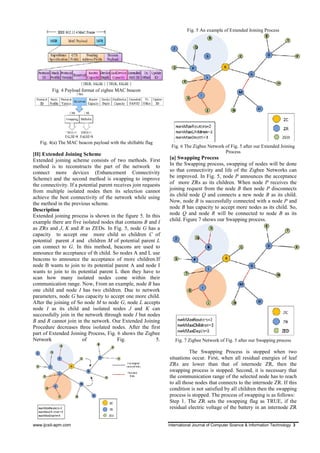 A REVIEW ON TECHNIQUES FOR INCREASING CONNECTIVITY AND LIFE OF ZIGBEE NETWORKS | PDF