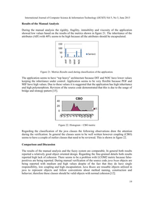 Fuzzy Rule Base System for Software Classification | PDF