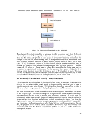 AN EFFECTIVE METHOD FOR INFORMATION SECURITY AWARENESS RAISING ...