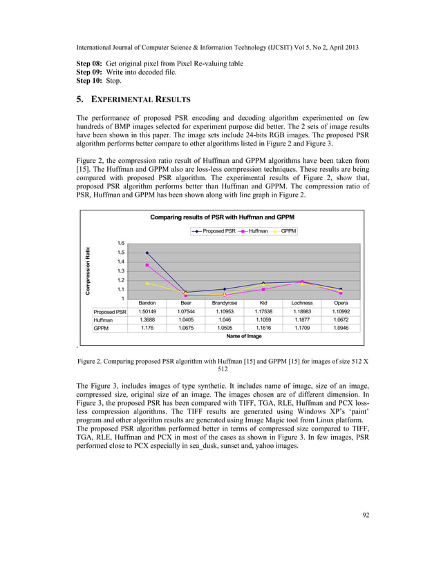PIXEL SIZE REDUCTION LOSS-LESS IMAGE COMPRESSION ALGORITHM | PDF