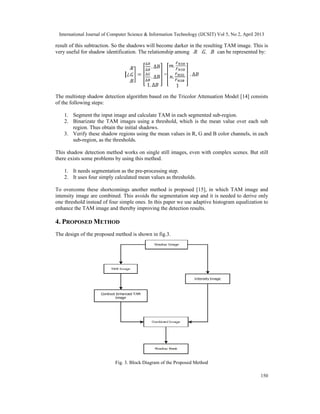 SHADOW DETECTION USING TRICOLOR ATTENUATION MODEL ENHANCED WITH ADAPTIVE HISTOGRAM EQUALIZATION ...