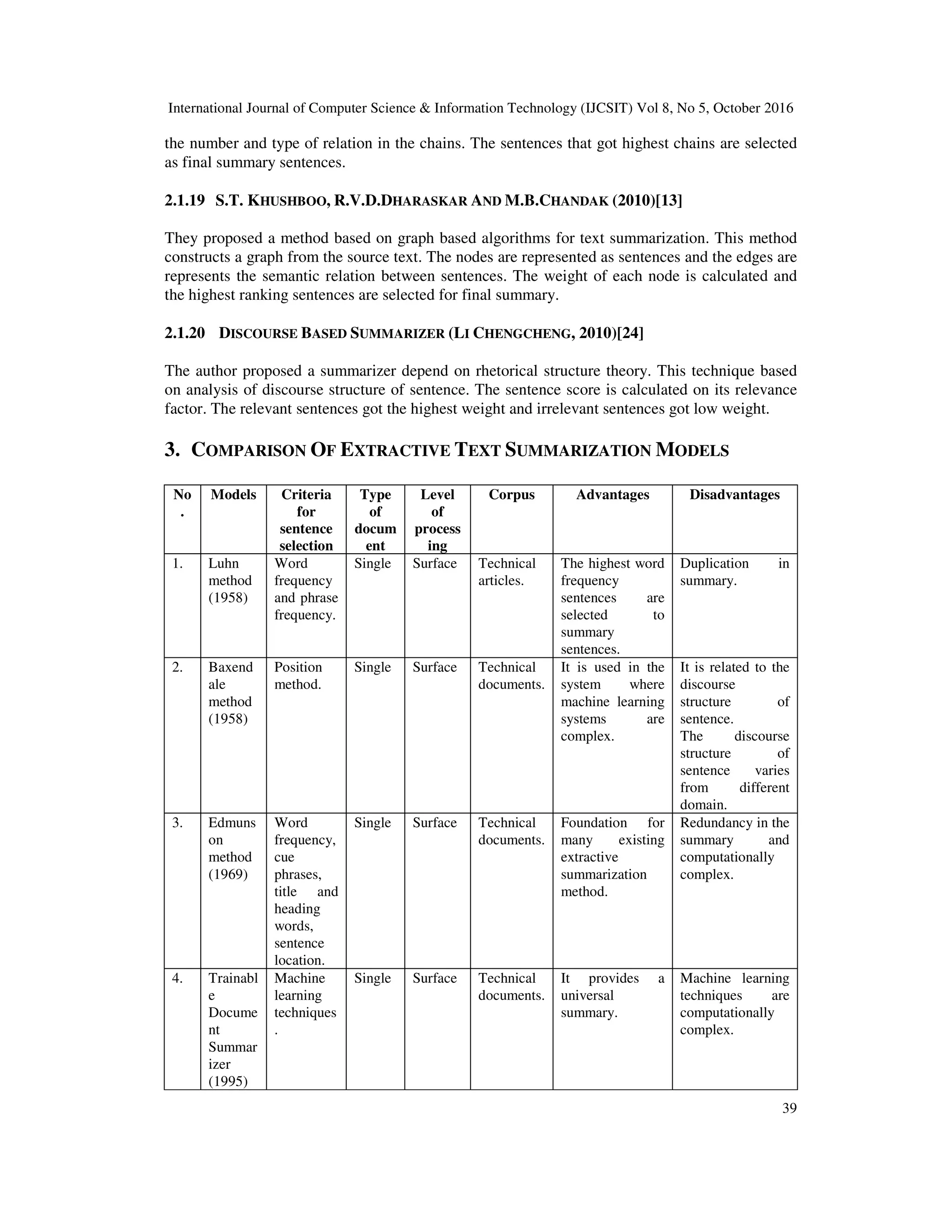 AN OVERVIEW OF EXTRACTIVE BASED AUTOMATIC TEXT SUMMARIZATION SYSTEMS | PDF