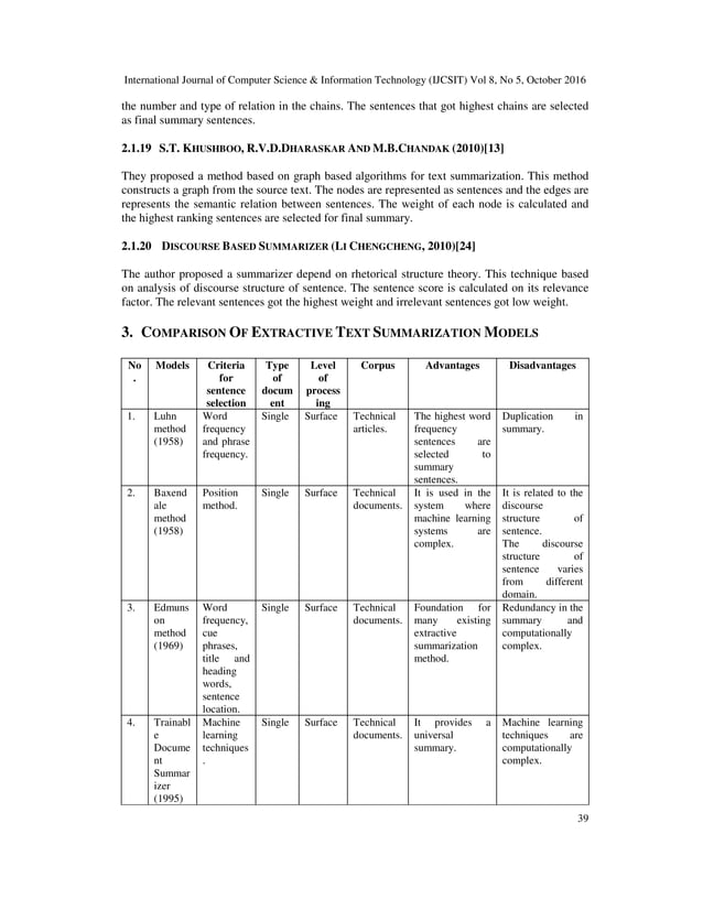 An Overview Of Extractive Based Automatic Text Summarization Systems Pdf