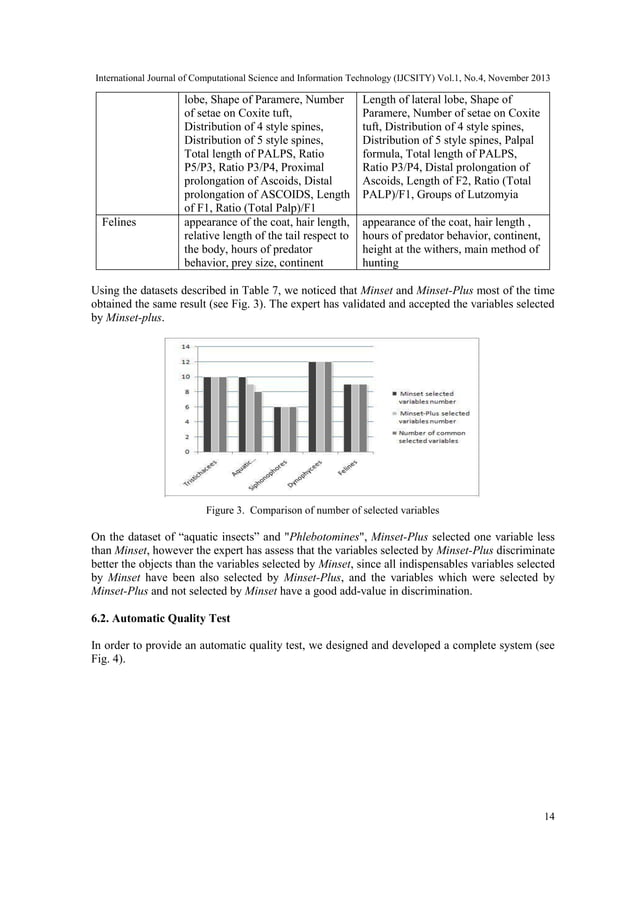 Feature Selection On Boolean Symbolic Objects Pdf