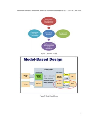 HARDWARE SOFTWARE CO-SIMULATION FOR TRAFFIC LOAD COMPUTATION USING MATLAB SIMULINK MODEL ...