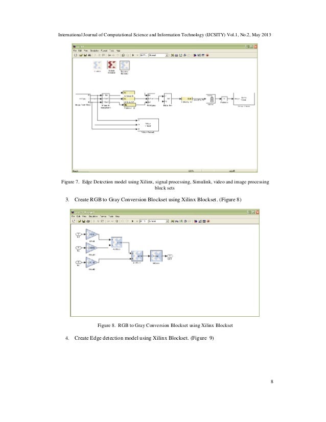Hardware Software Co Simulation For Traffic Load Computation Using Ma…