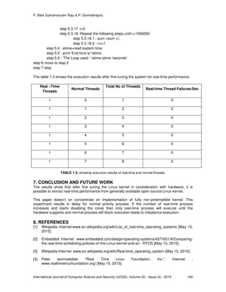 Optimizing Linux Kernel for Real-time Performance On Multi-Core ...