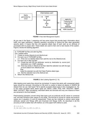 Efficient Security Alert Management System | PDF