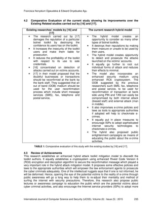 A Mitigation Technique For Internet Security Threat of Toolkits Attack ...