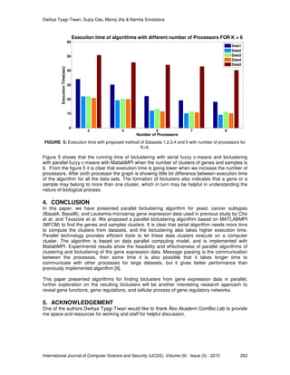 Biclustering using Parallel Fuzzy Approach for Analysis of Microarray Gene Expression Data | PDF