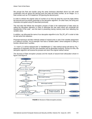 Dynamic Multi Levels Java Code Obfuscation Technique (DMLJCOT) | PDF