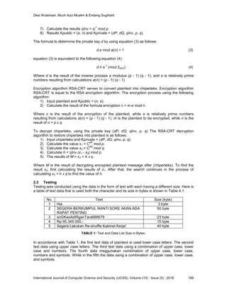Implementation of RSA Algorithm with Chinese Remainder Theorem for ...
