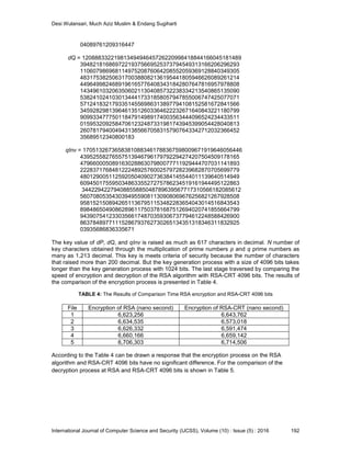 Implementation of RSA Algorithm with Chinese Remainder Theorem for Modulus N 1024 Bit and 4096 ...