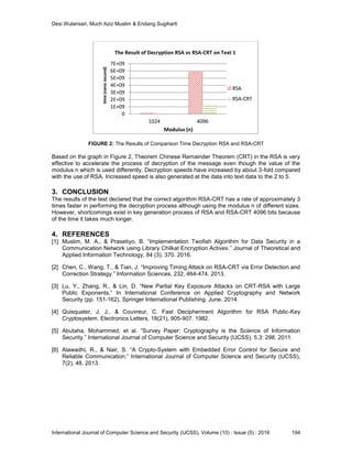 Implementation of RSA Algorithm with Chinese Remainder Theorem for Modulus N 1024 Bit and 4096 ...