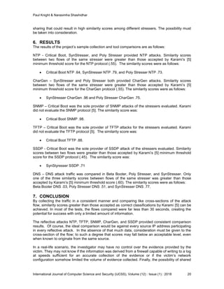 DoS Forensic Exemplar Comparison to a Known Sample | PDF | Information ...