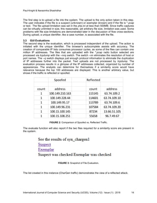 DoS Forensic Exemplar Comparison to a Known Sample | PDF | Information and Network Security ...
