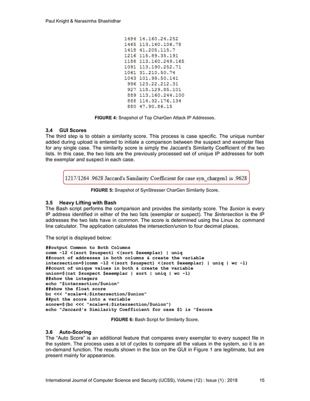 DoS Forensic Exemplar Comparison to a Known Sample | PDF | Information and Network Security ...