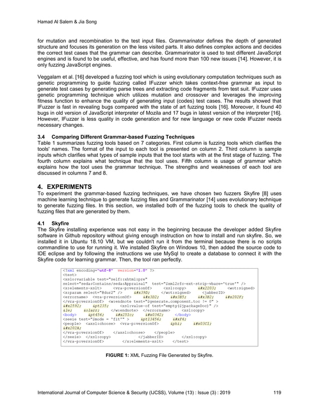 A Review on Grammar-Based Fuzzing Techniques | PDF
