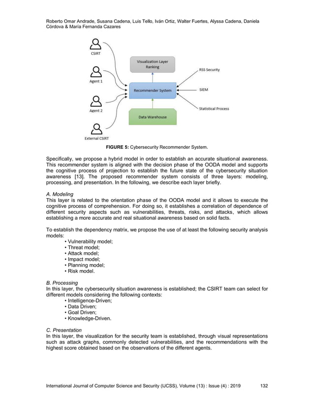 Information Security Management in University Campus Using Cognitive ...