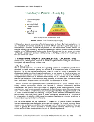 Smartphone Forensic Challenges | PDF