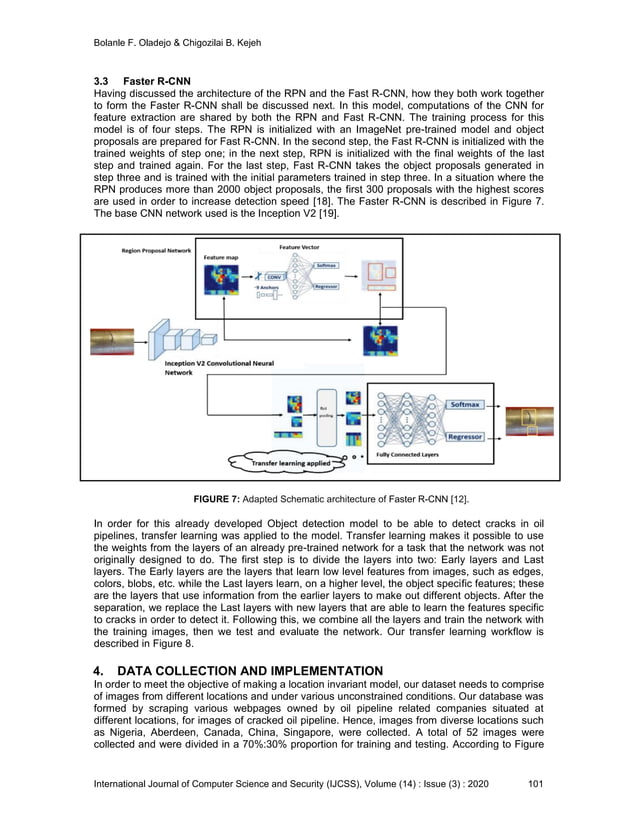Development of a Location Invariant Crack Detection and Localisation Model (LICDAL) in ...